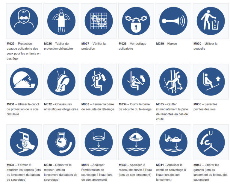 Signalisation santé et sécurité au travail (+Pictogramme)