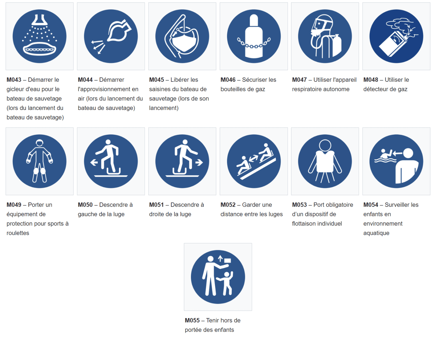 Signalisation santé et sécurité au travail (+Pictogramme)