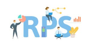 Diagnostic RPS : obligation, loi, modèle et processus