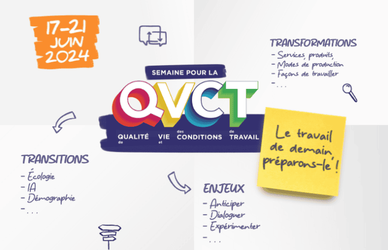 Semaine de la Qualité de Vie au Travail 2025 (SQVT) | Tout savoir